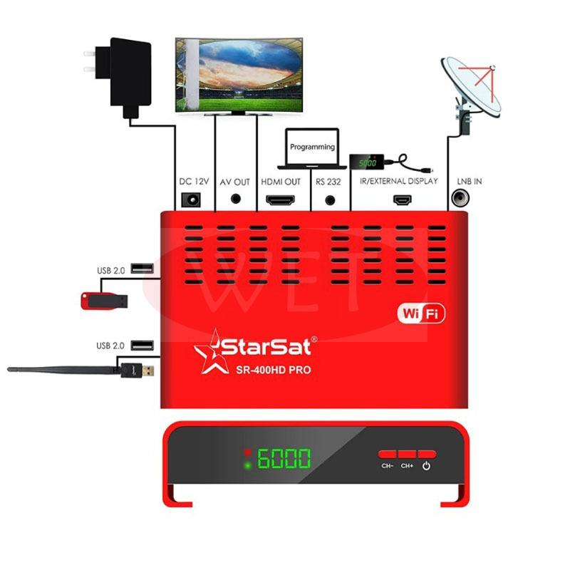 STARSAT SR-400HD PRO外贸盒子GX6605机顶盒DVB-S2接收H.264 CAS satellite Receiver ...